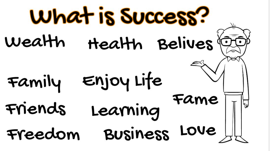 Definition of Success -What is Success for most of us - The Success Ways Definition of Success -What is Success for most of us - The Success Ways